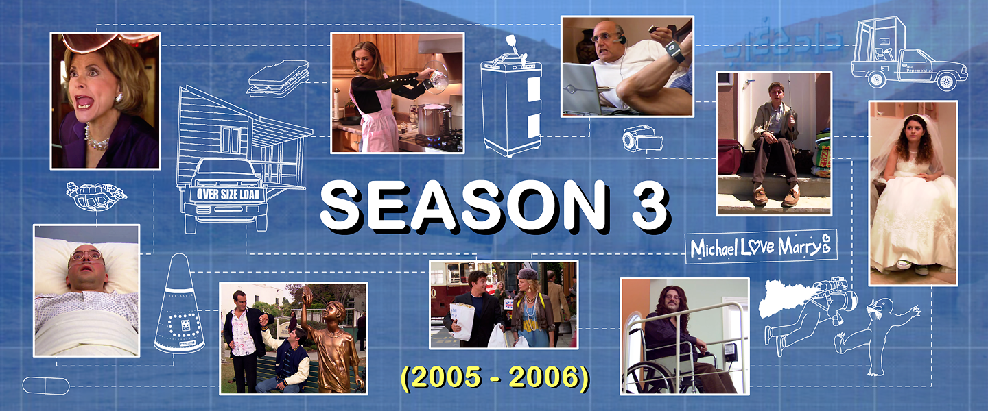 Episode Guide – Deconstructing Arrested Development